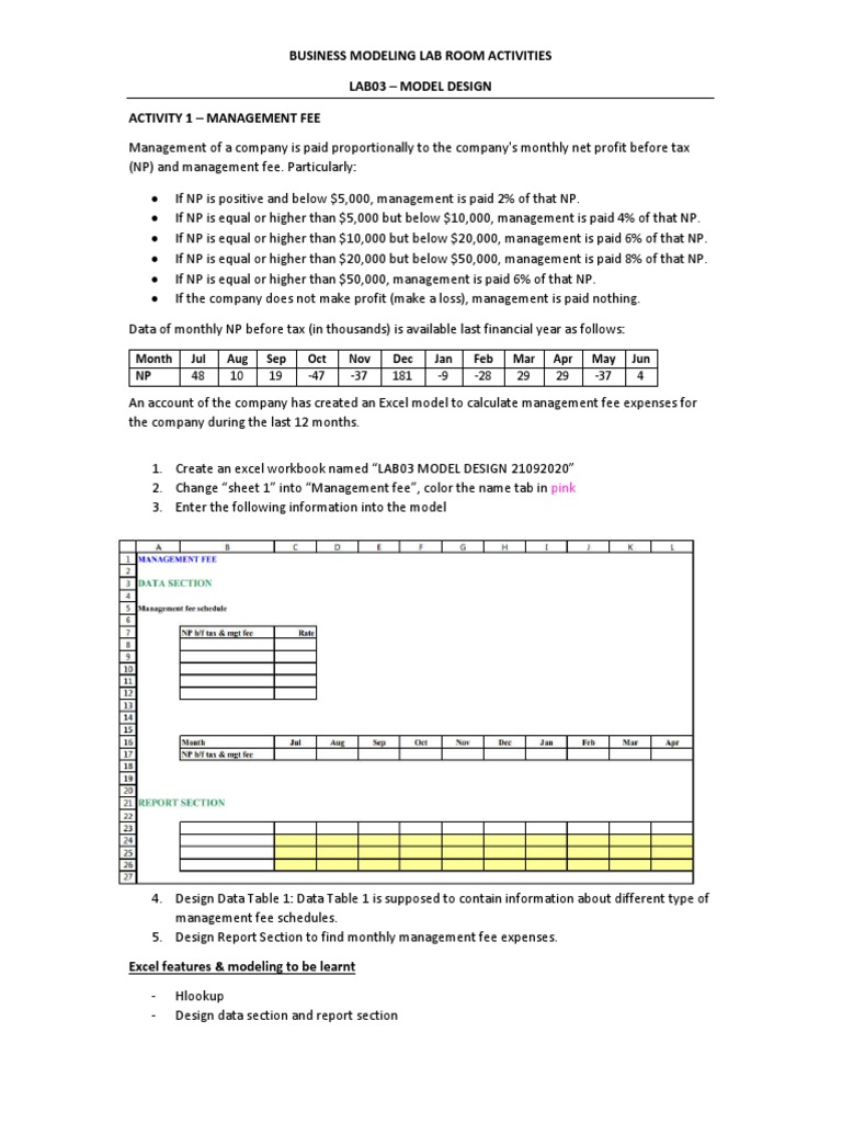 Business Modeling Lab Room Activities Lab03 - Model Design Activity 1 - Management Fee ...