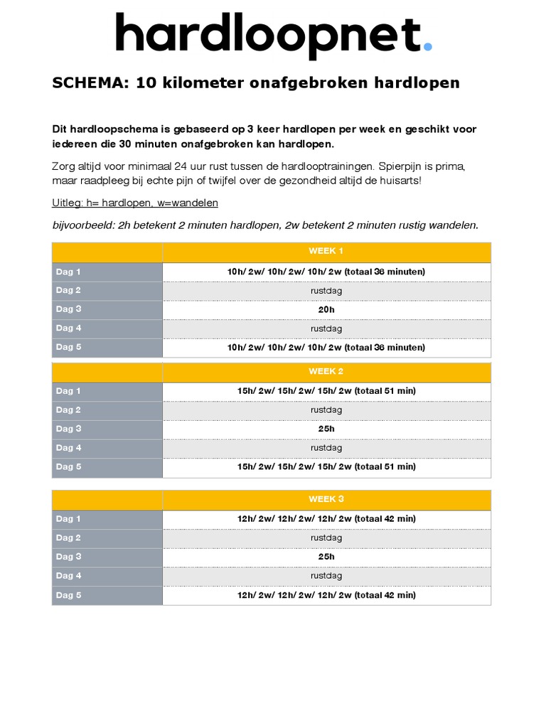 Hardloopschema 10km | PDF