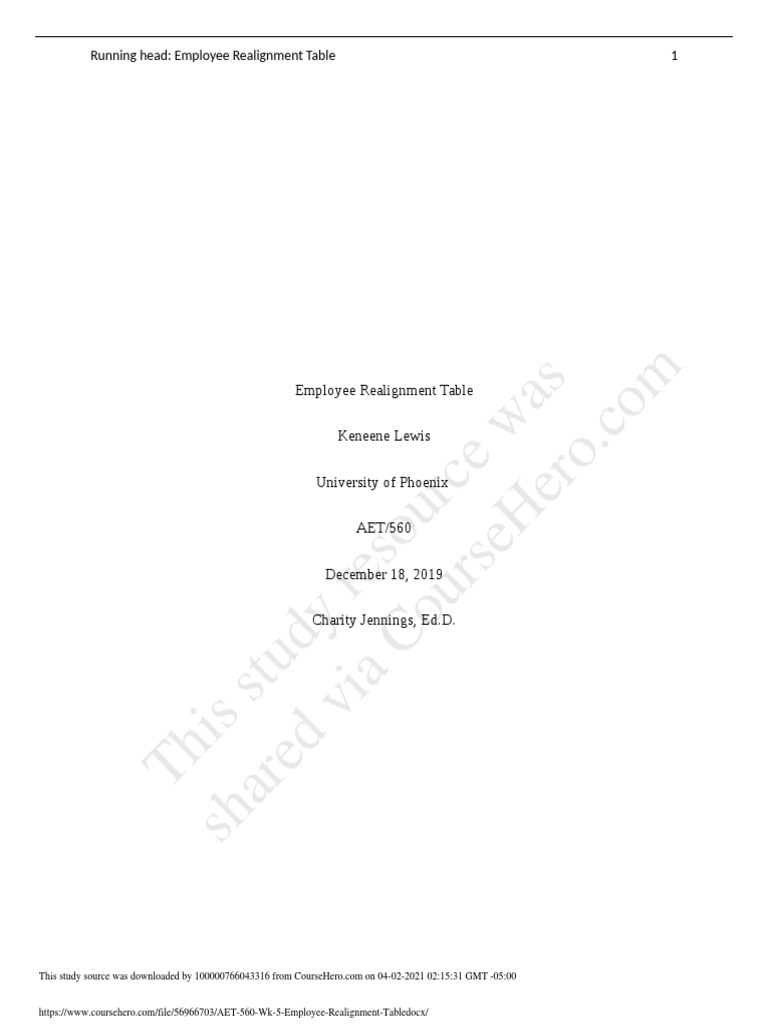 This Study Resource Was: Running Head: Employee Realignment Table 1 | PDF | Business | Teaching