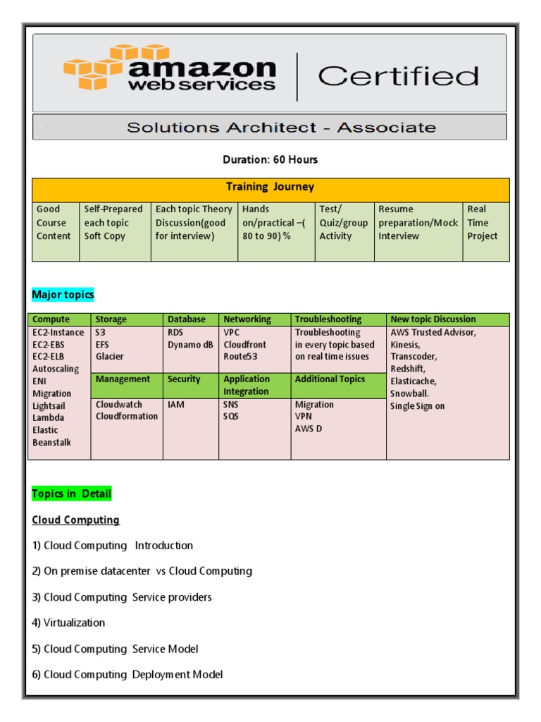 1) AWS SA Associate Syllabus | PDF | Amazon Web Services | Information Age