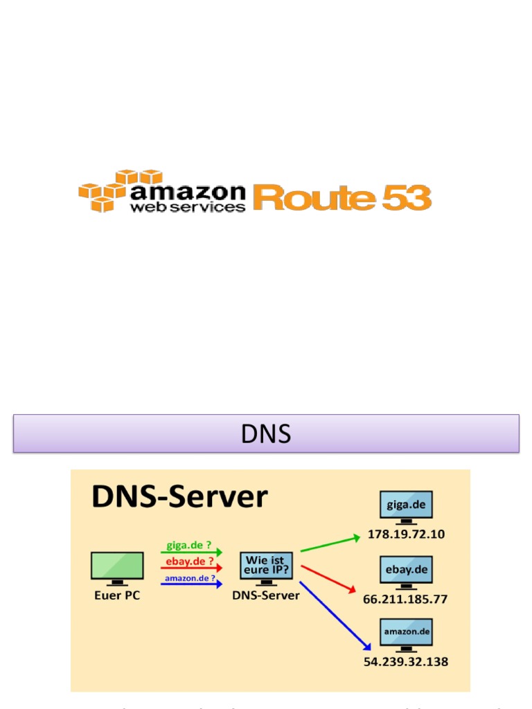 22) Route53 | PDF | Domain Name System | Internet Standards