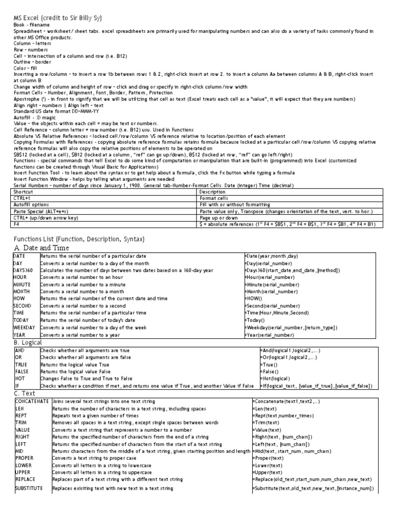 MS Excel Functions Cheat Sheet Guide | PDF | Microsoft Excel | Spreadsheet