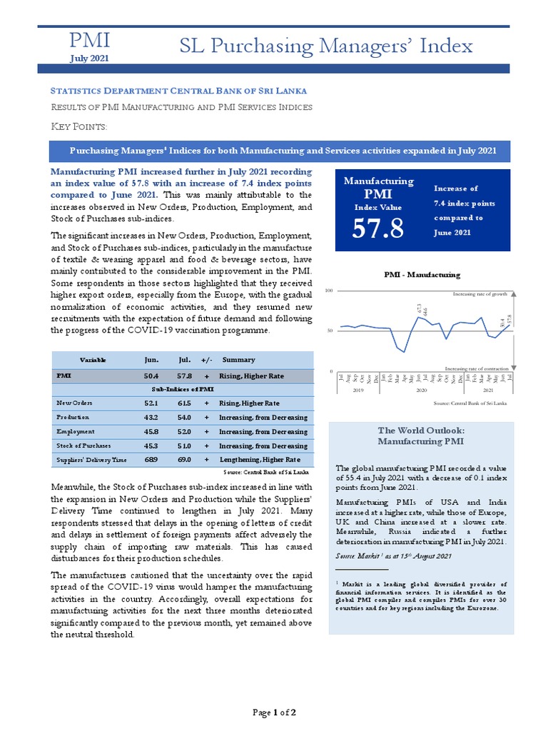 PMI SL Purchasing Managers' Index | PDF | Economies