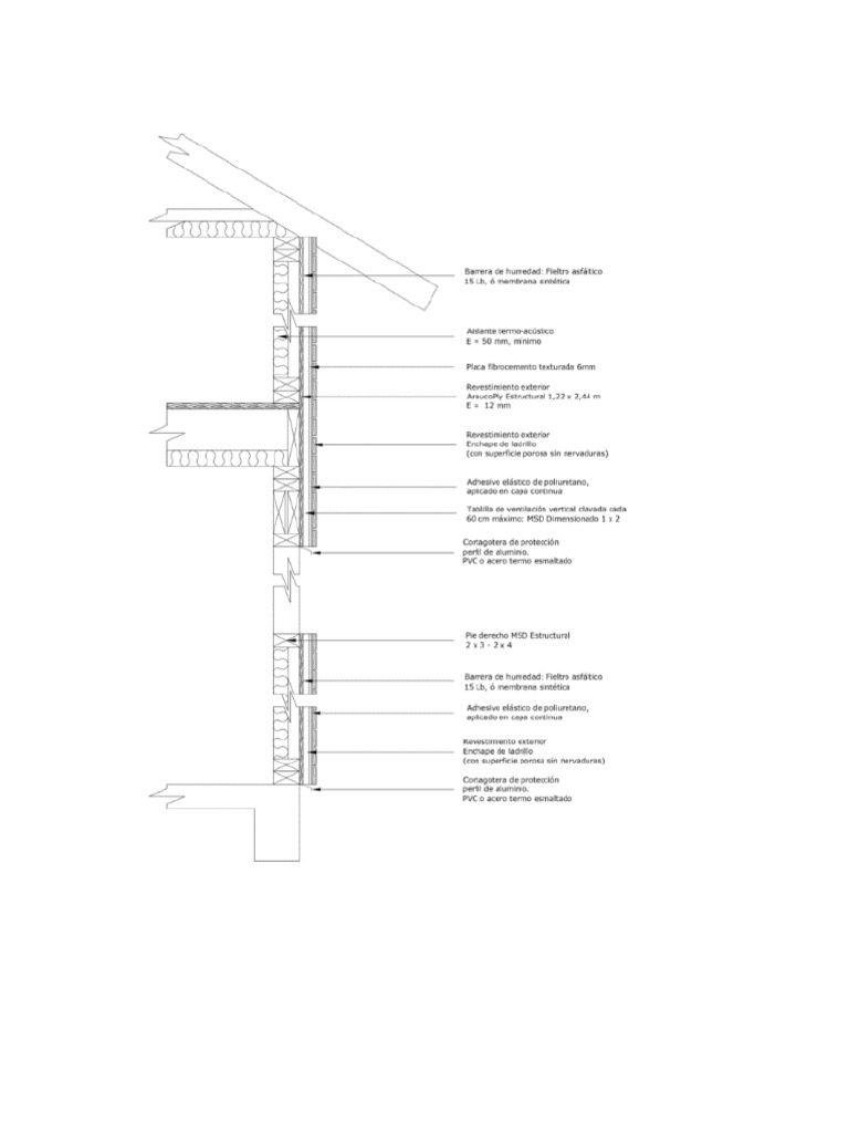 Detalles Constructivos | PDF