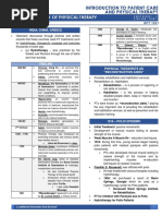 Approved Physical Therapy Abbreviations | PDF | Knee | Ankle
