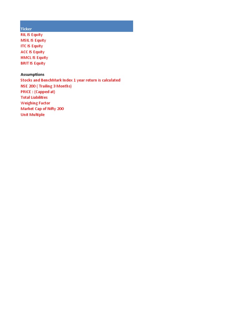 IAPM Assignments | PDF | Economies | Business