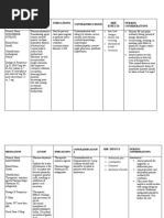 Amlodipine Drug Study | PDF | Medical Specialties | Cardiovascular System
