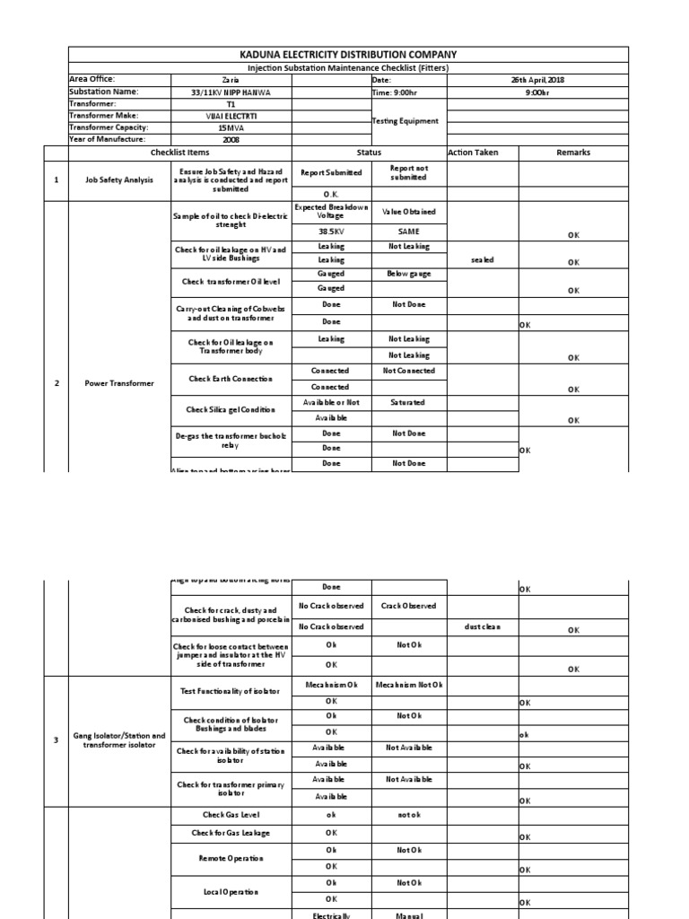 Hanwa Injection Substation Maintainance Ceck List | PDF | Electrical ...