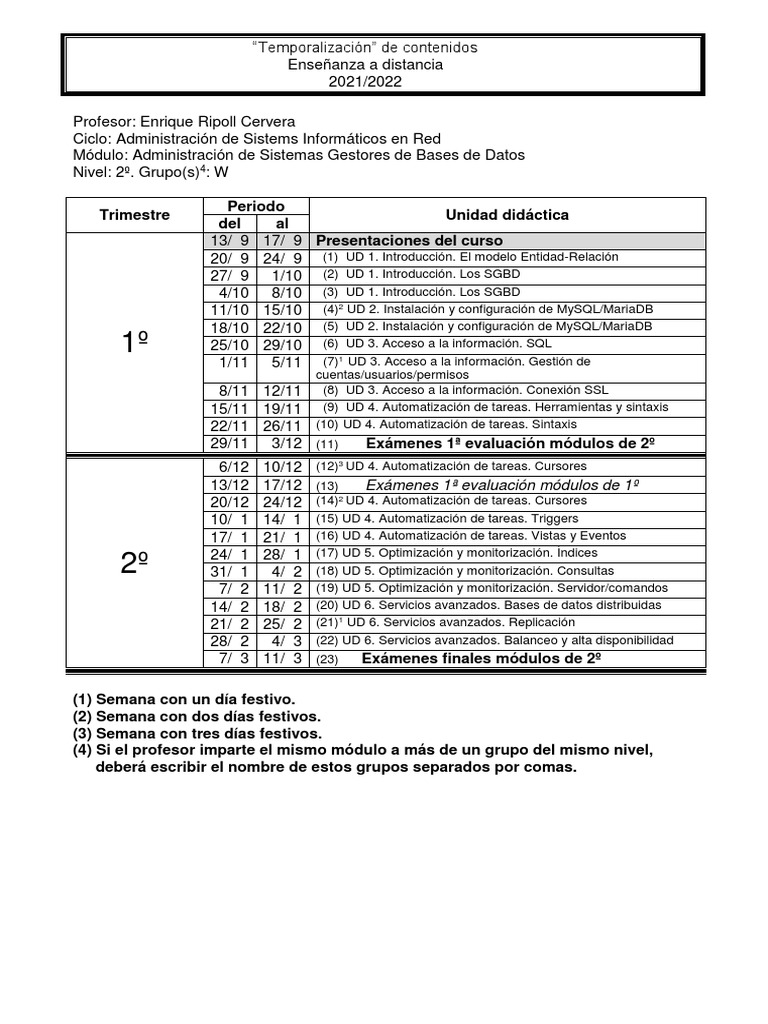 Temp E@d 2122 2 ASGBD | PDF | Mi sql | Bases de datos
