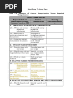 Detailed Lesson Plan in Tle | PDF | Lesson Plan | Change