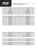 OLTC, Selector - Diverter Switch System & Changing Process | PDF ...