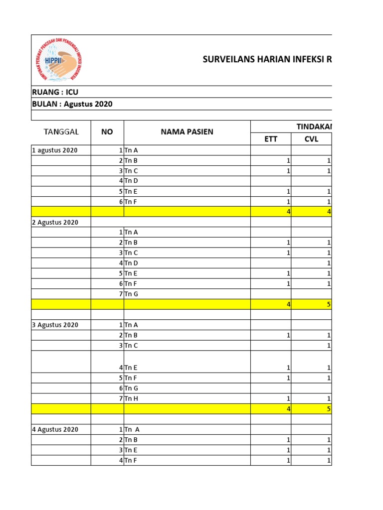 Form Surveilans Hais | PDF