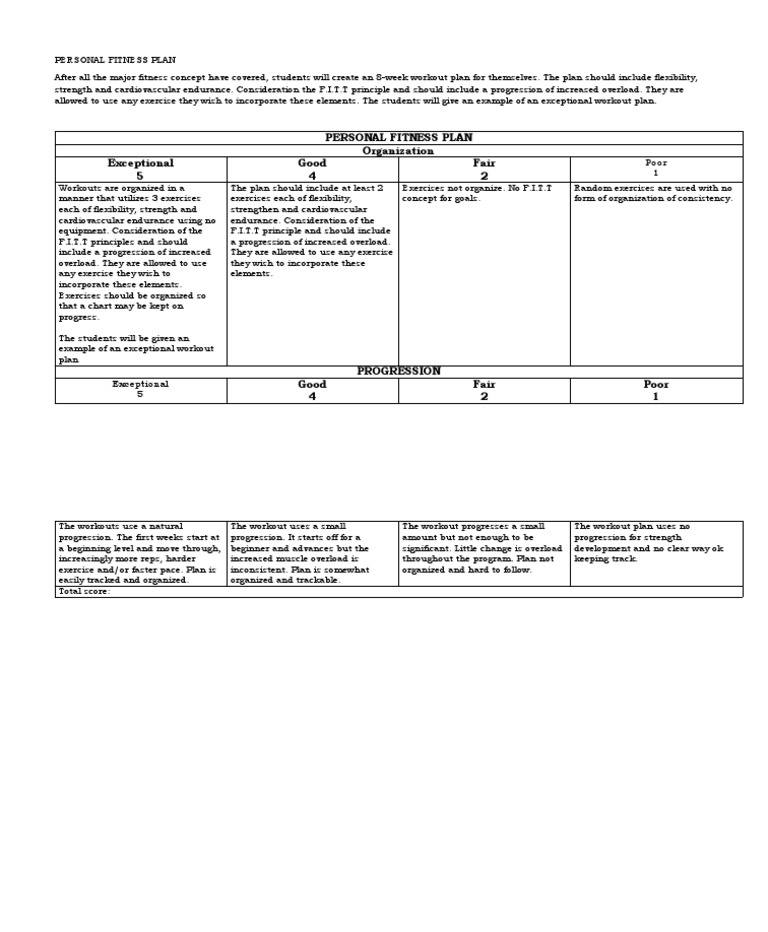 Personal Fitness Plan Chart
