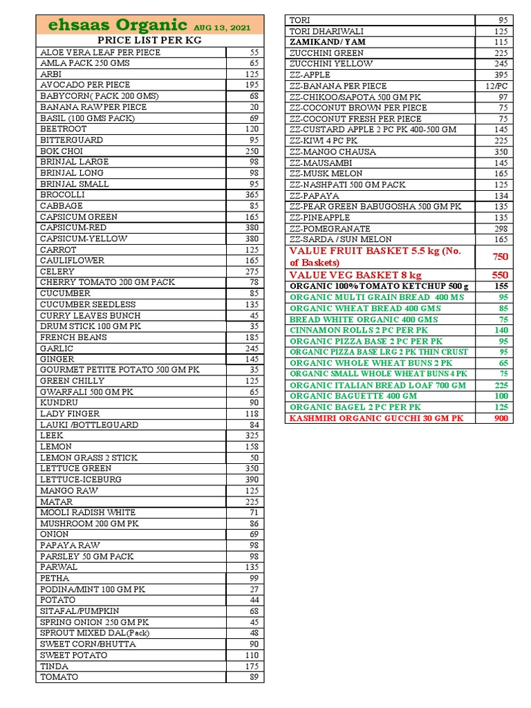 Organic Produce Price List | PDF | Fruit | Vegetables