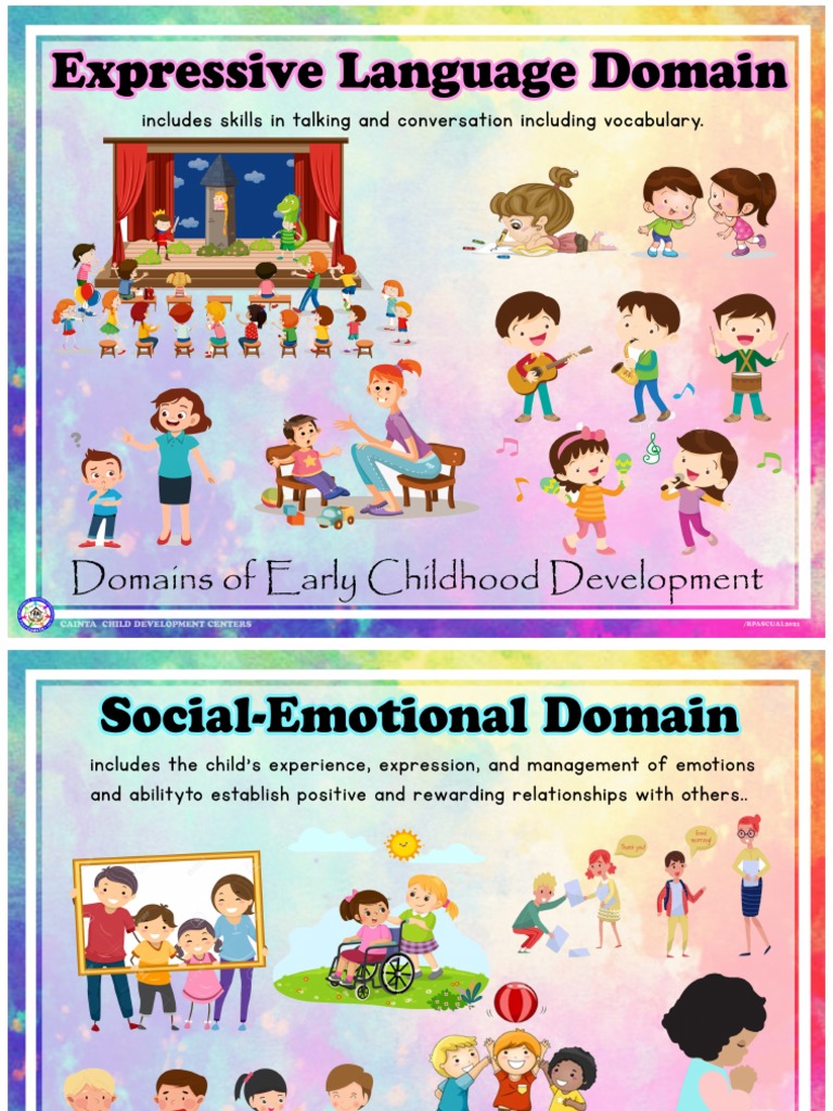 Child Developmental Domains | PDF