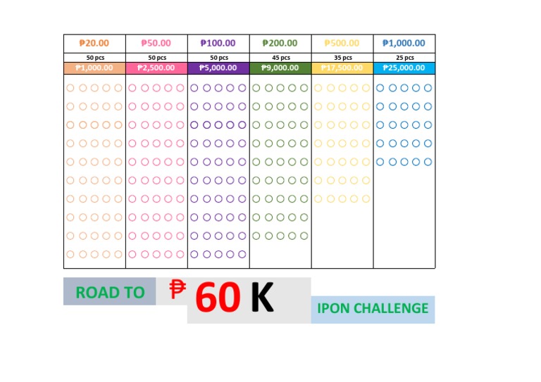 IPON Challenge | PDF | Home & Garden