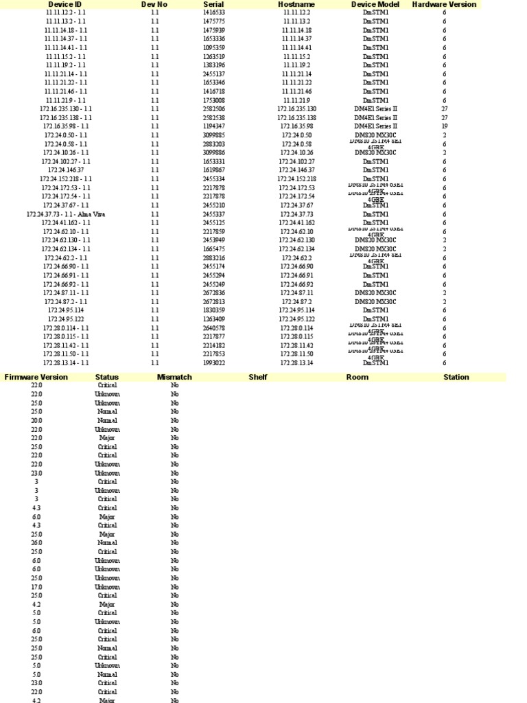 Device Inventory Report-20210908-155336 - 669892141 | Download Free PDF ...