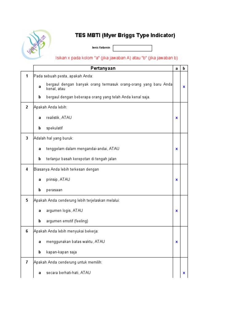 Psikogram MBTI | PDF
