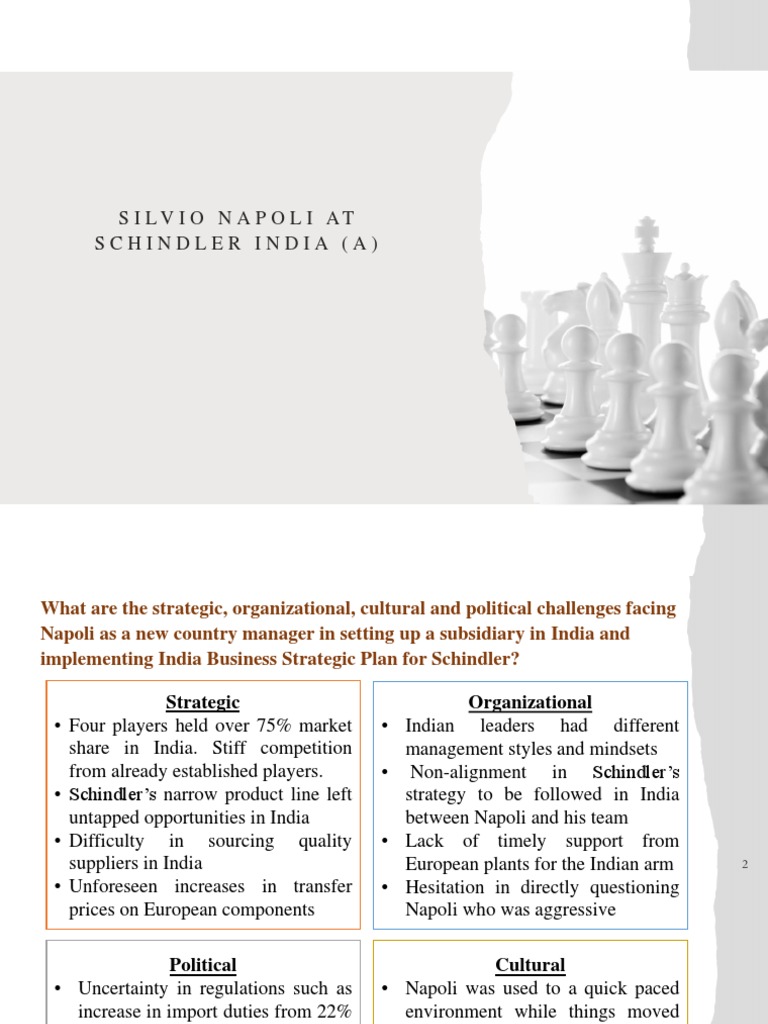 Challenges for Silvio Napoli at Schindler | PDF | Prices | Economies