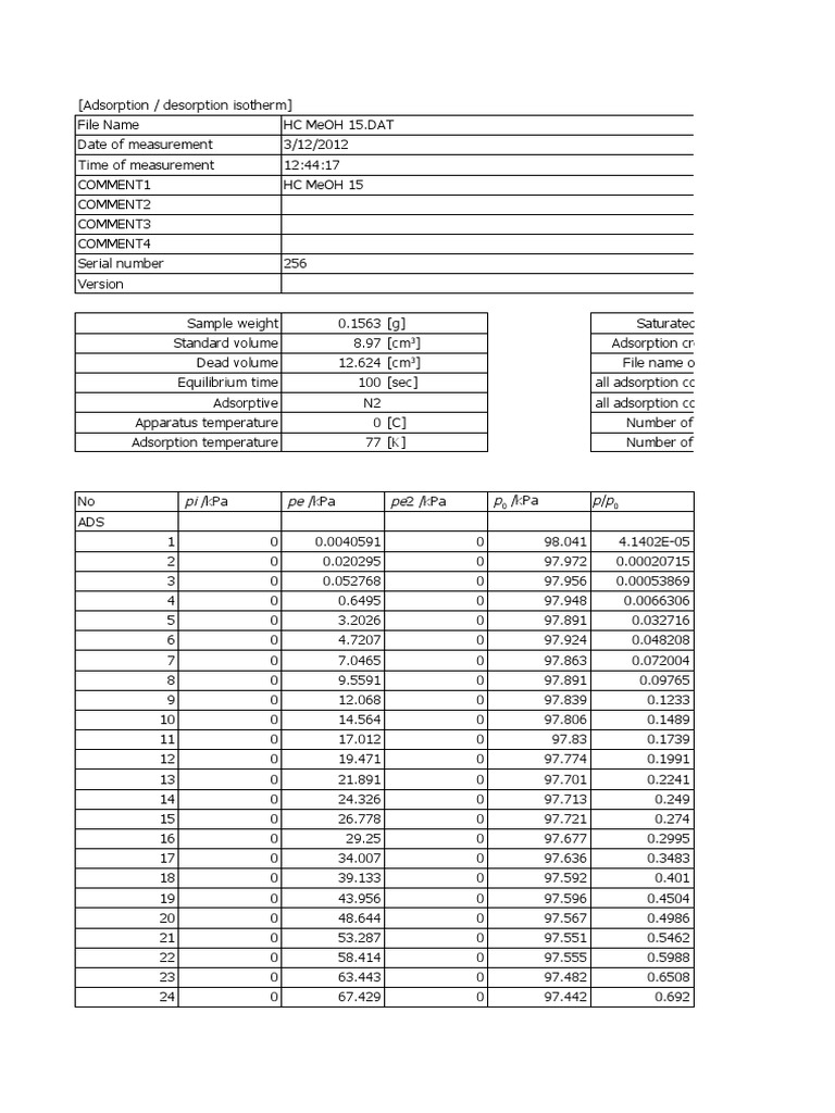 Example of BET Calculation | PDF | Adsorption | Phases Of Matter