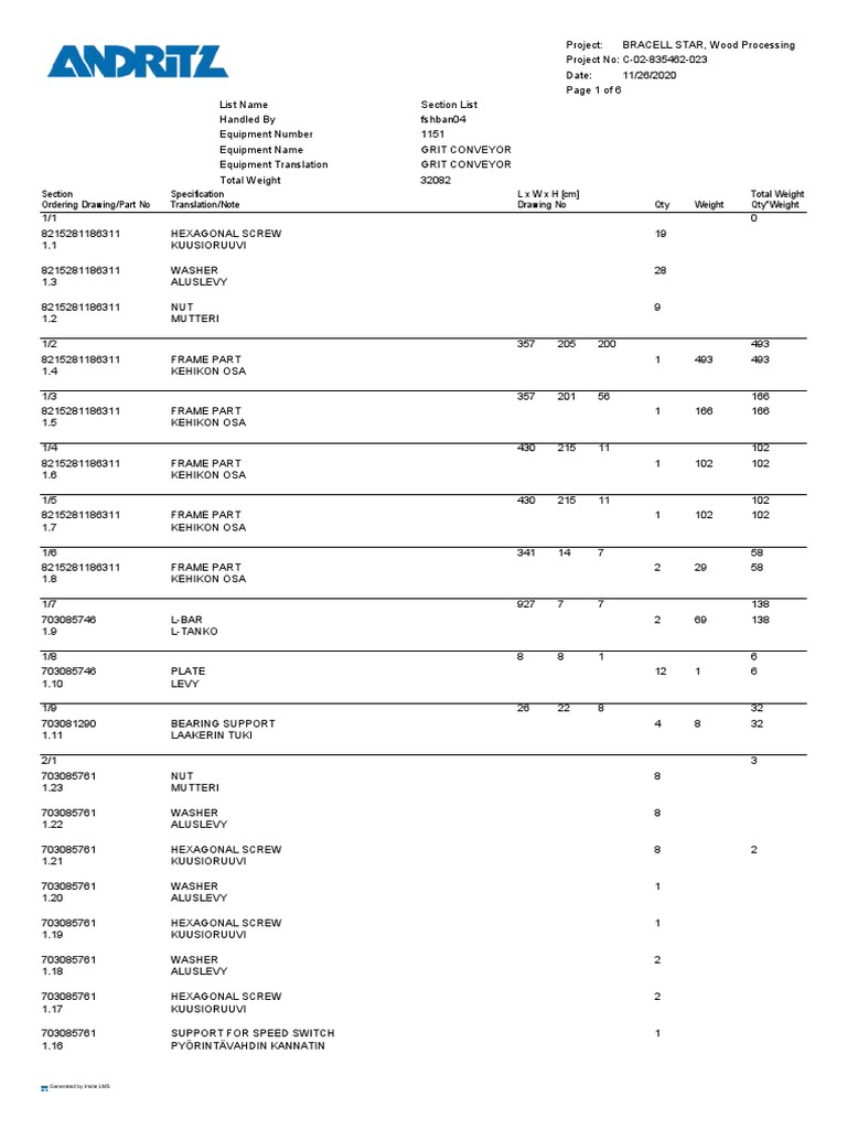 Section Ordering Drawing/Part No Specification Translation/Note Qty ...