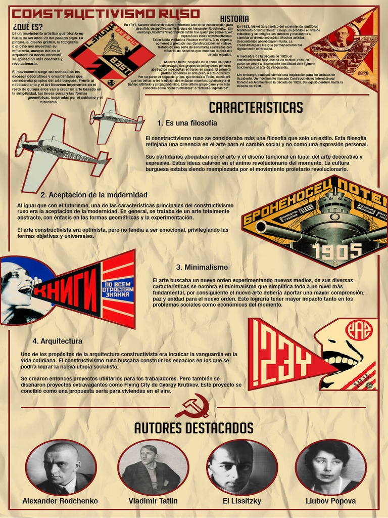 Constructivismo Ruso | PDF | Estética | Las artes