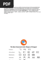 HIRAGANA (Gojuon, Dakuon, Handakuon, Yoon, Sokuon and Additional ...