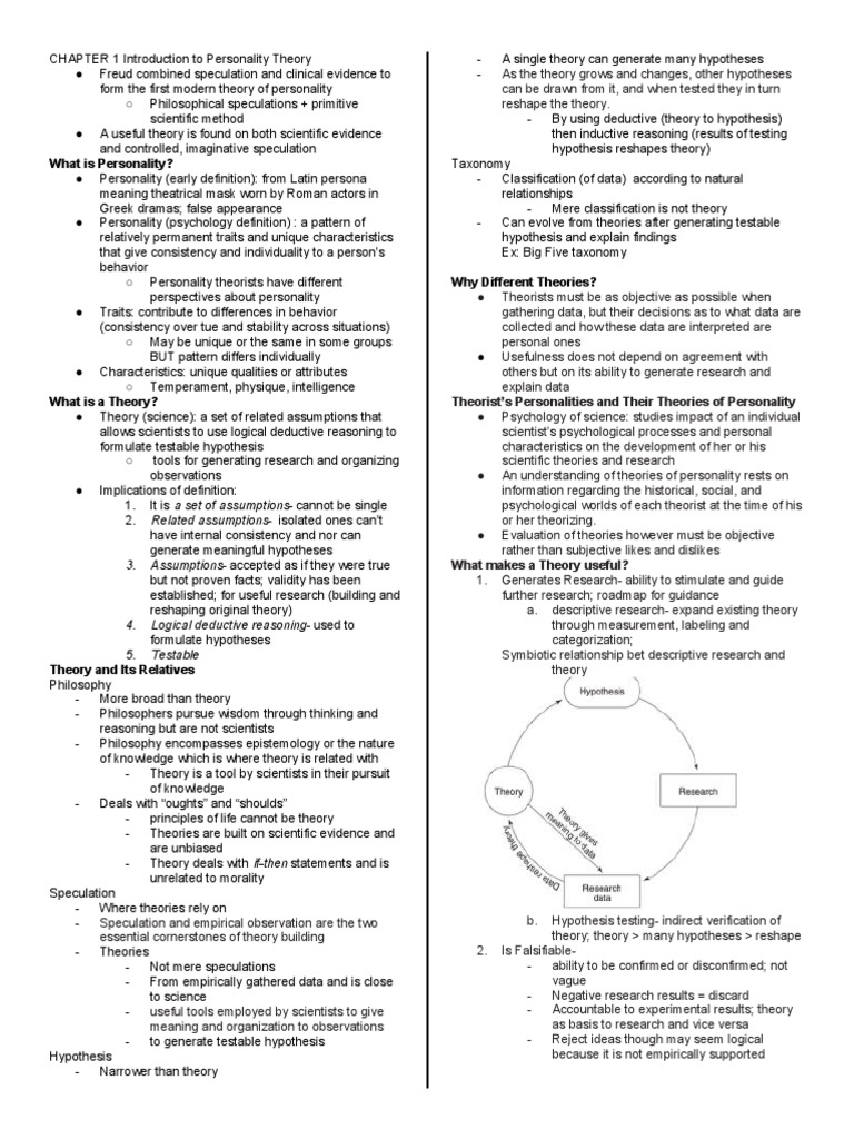 Psych 150 C1-C2 | PDF | Id | Theory