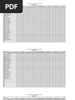 Tos Sample Computation | PDF | Anthropology | Percentage