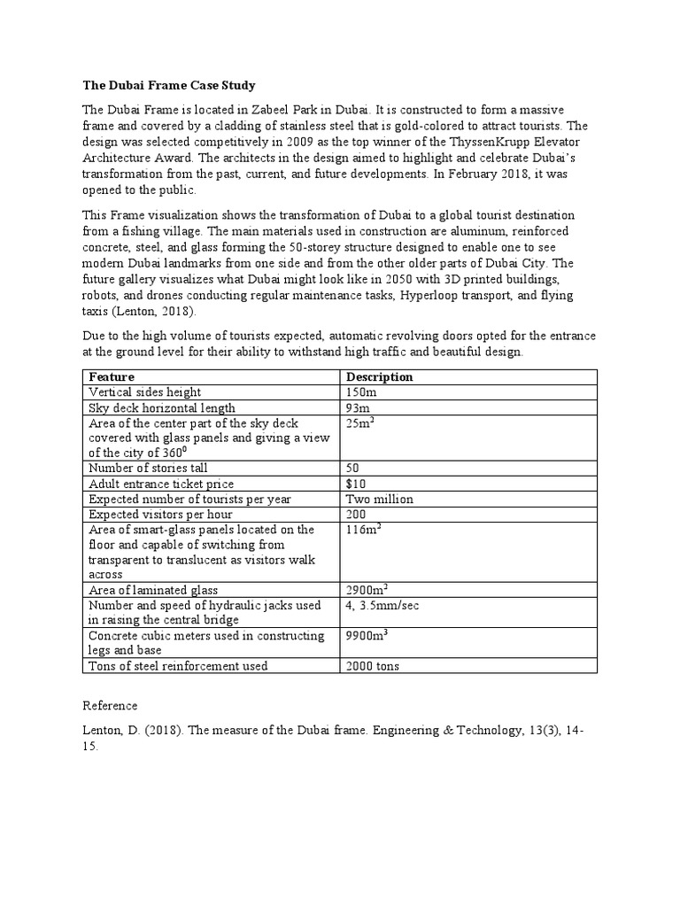 The Dubai Frame Case Study | PDF