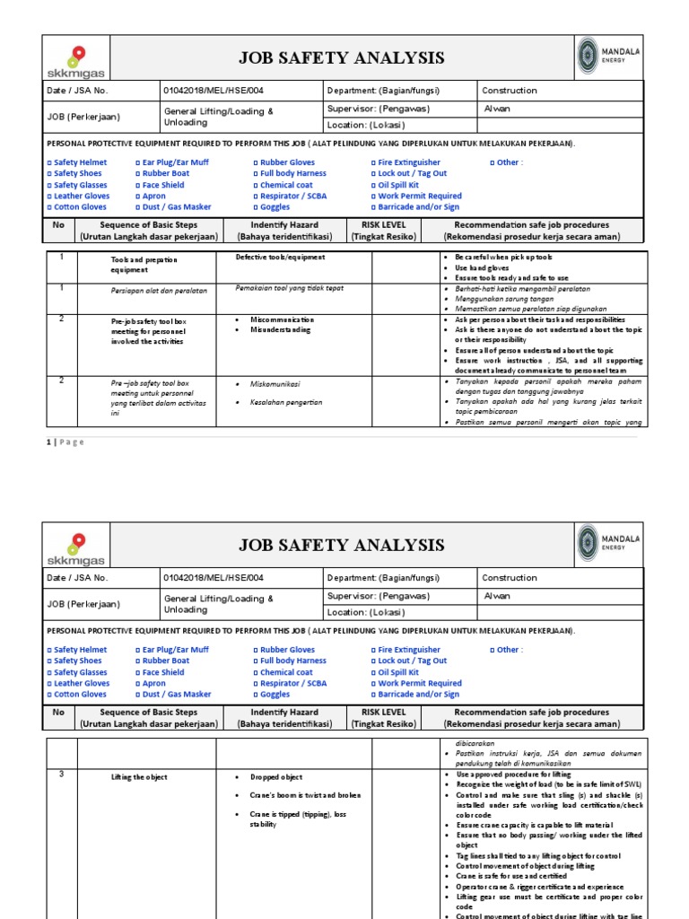 Jsa General Lifting & Loading Unloading | PDF | Personal Protective Equipment | Crane (Machine)