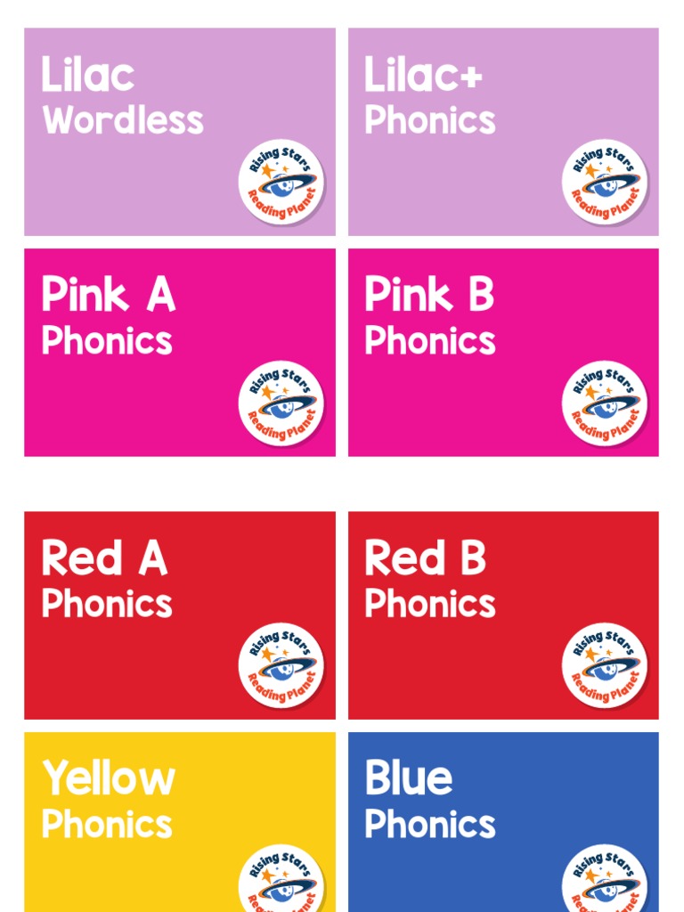 Phonics Book Band Labels | PDF | Phonics | Written Communication