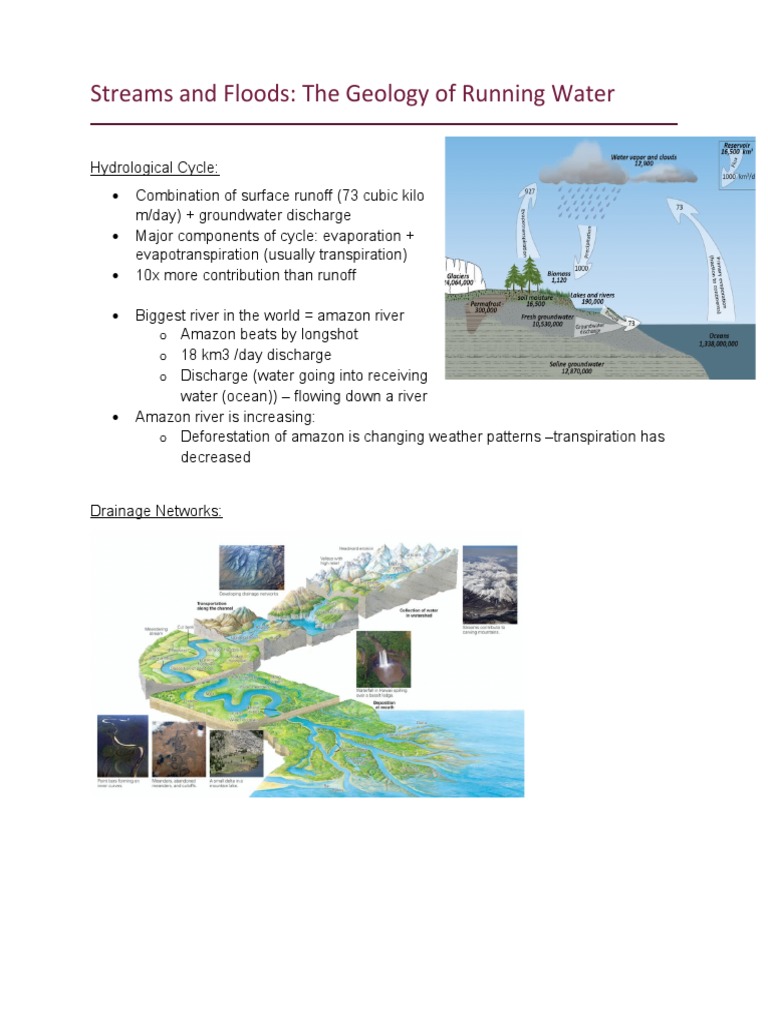 Streams and Floods: The Geology of Running Water | PDF | River Delta ...