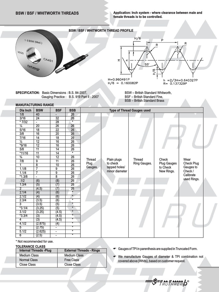 BSW / BSF / Whitworth Threads: Total Solution For Thread Gauging | PDF ...