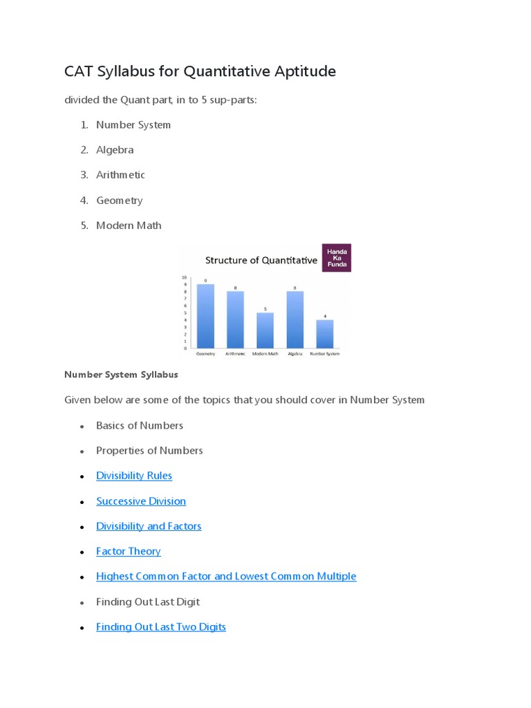 CAT Syllabus For Quantitative Aptitude | PDF | Factorization | Equations