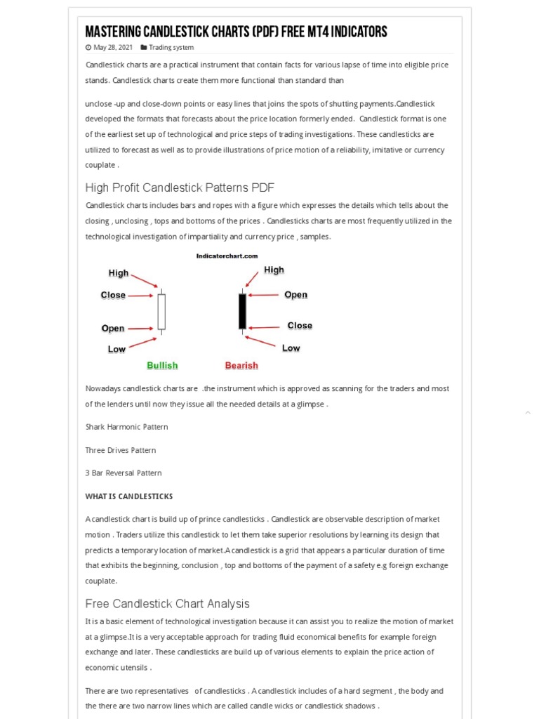Mastering Candlestick Charts PDF Guide | PDF | Prices | Business