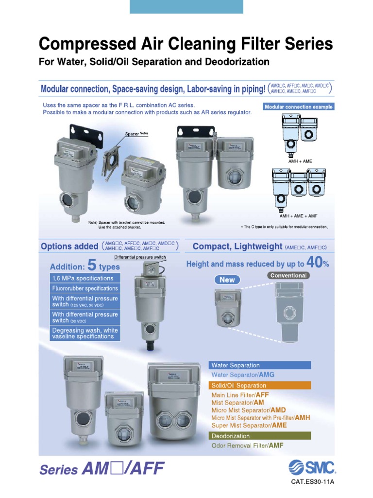 Am - Aff Data Sheets Filtros SMC | PDF