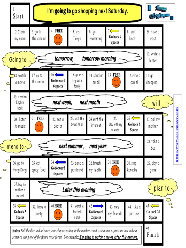 Future Tense Game | PDF