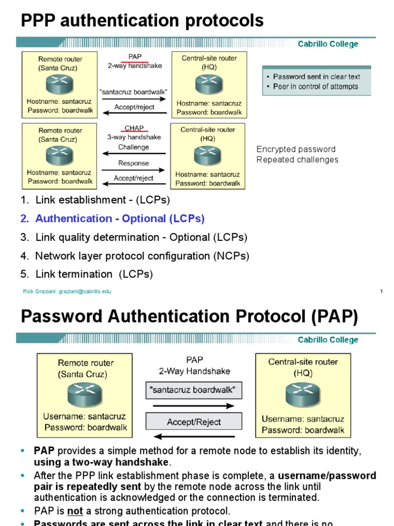PPP Authentication Protocols: 1. Link Establishment - (LCPS) | PDF ...