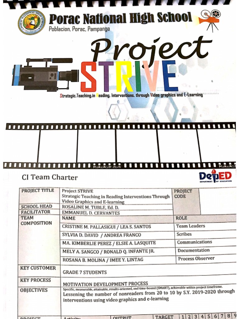 2019-2020-Ci Strive | PDF