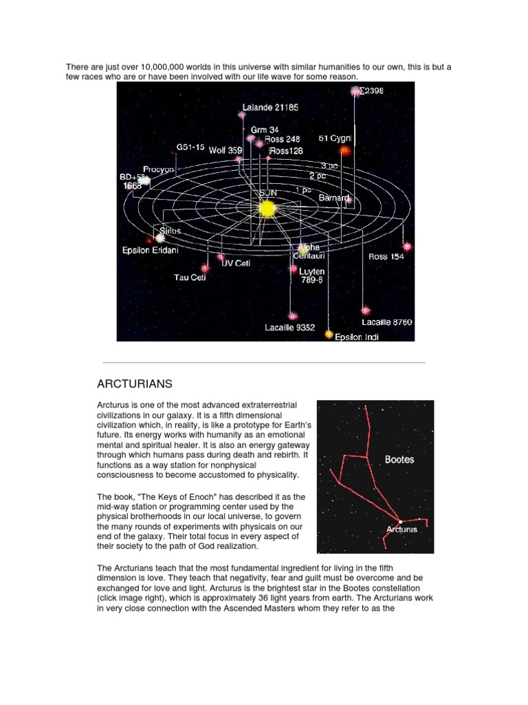 Alien Dictionary | PDF | Extraterrestrial Life | Mars