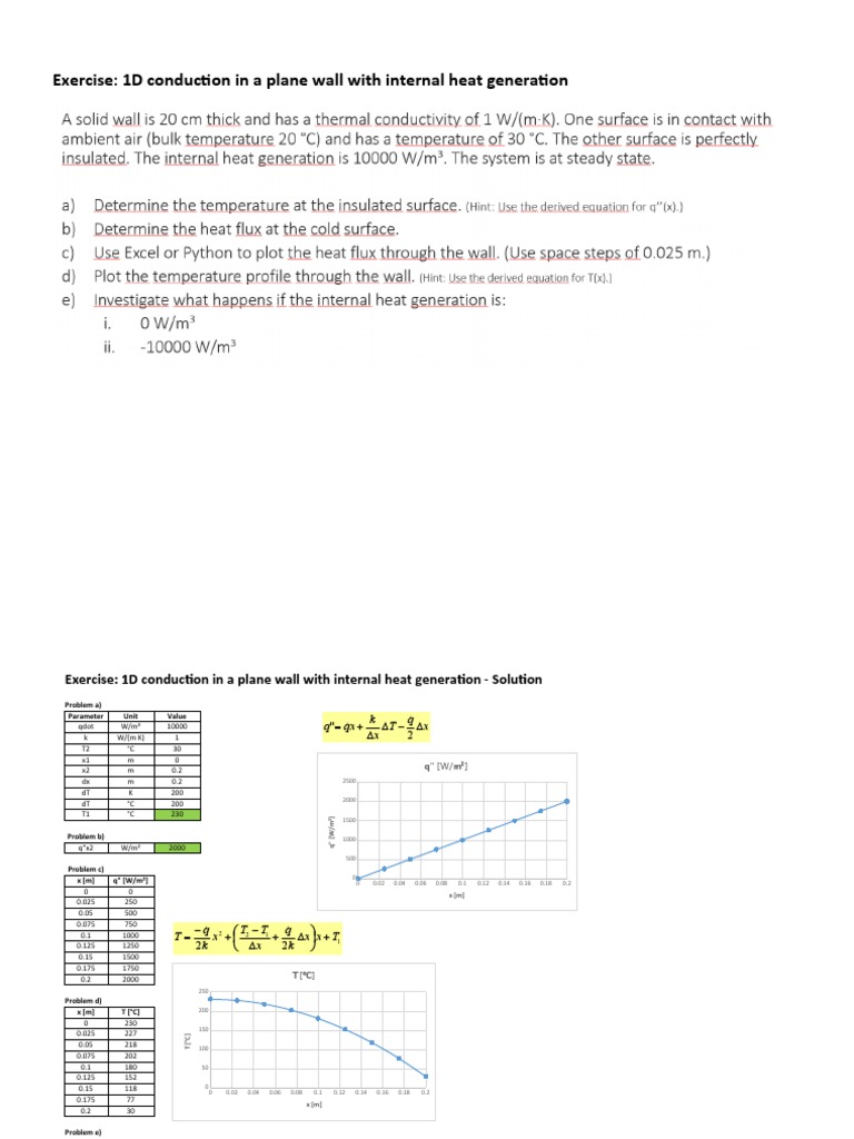 Exercise 1D Conduction in A Plane Wall With Internal Heat Generation ... Exercise 1D Conduction in A Plane Wall With Internal Heat Generation ...