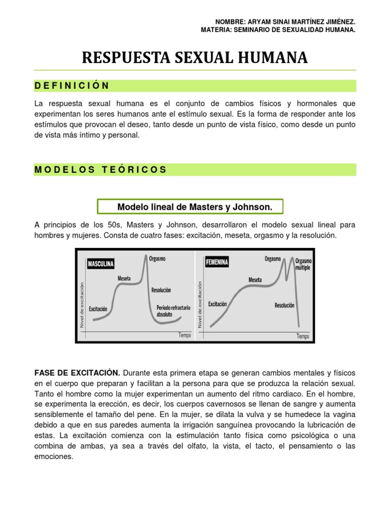 Respuesta sexual humana: 4 fases modelo Masters Johnson | PDF | La ...