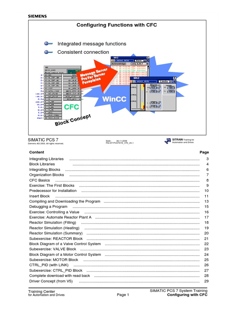 CFC For s7 | PDF | Library (Computing) | Input/Output