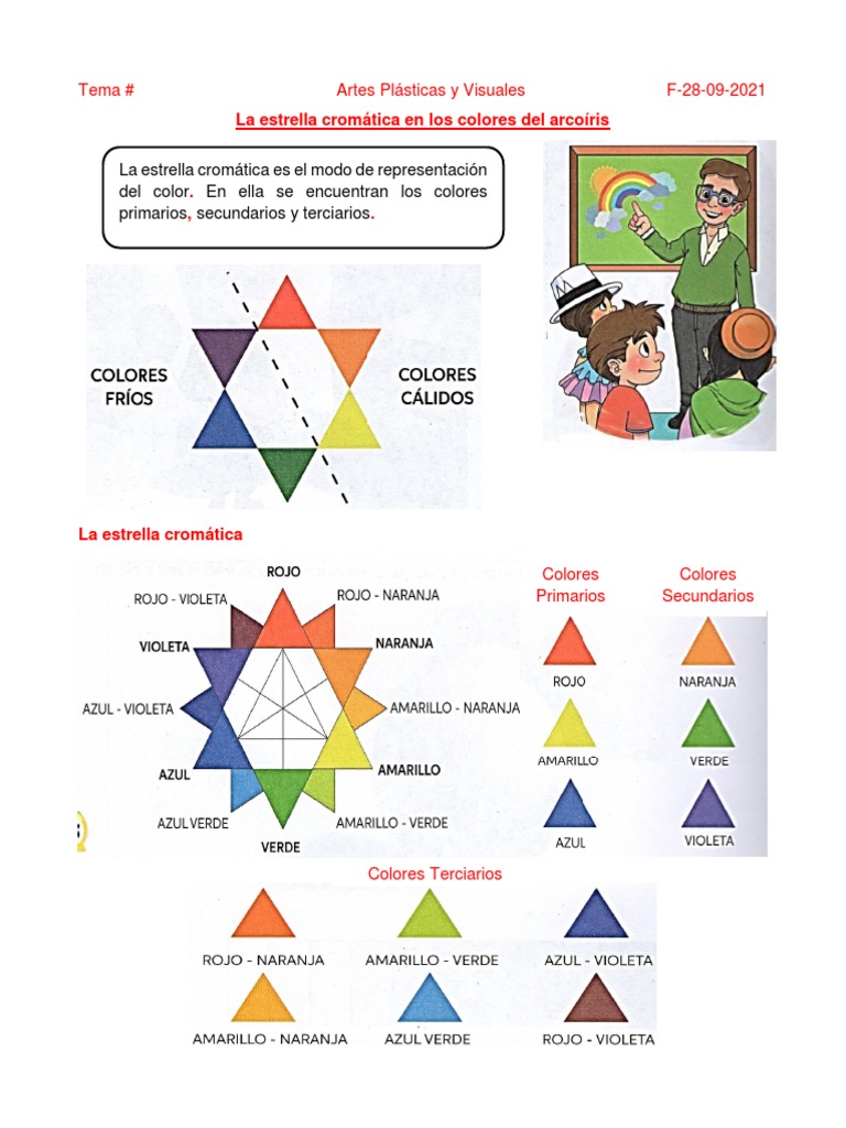 La Estrella Cromática en Los Colores Del Arcoíris | PDF