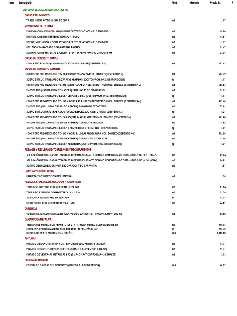 Presupuesto Cisterna 7 m3 | PDF | Hormigón | Ingeniero civil