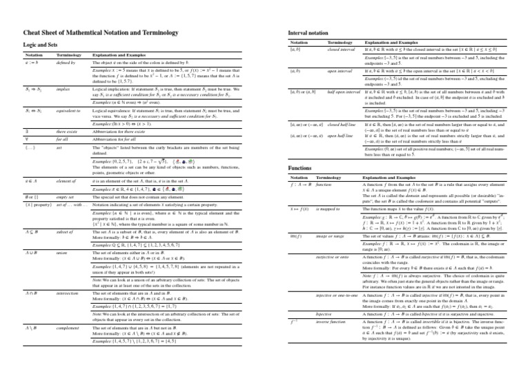 Cheat Sheet of Mathemtical Notation and Terminology | PDF | Function ...