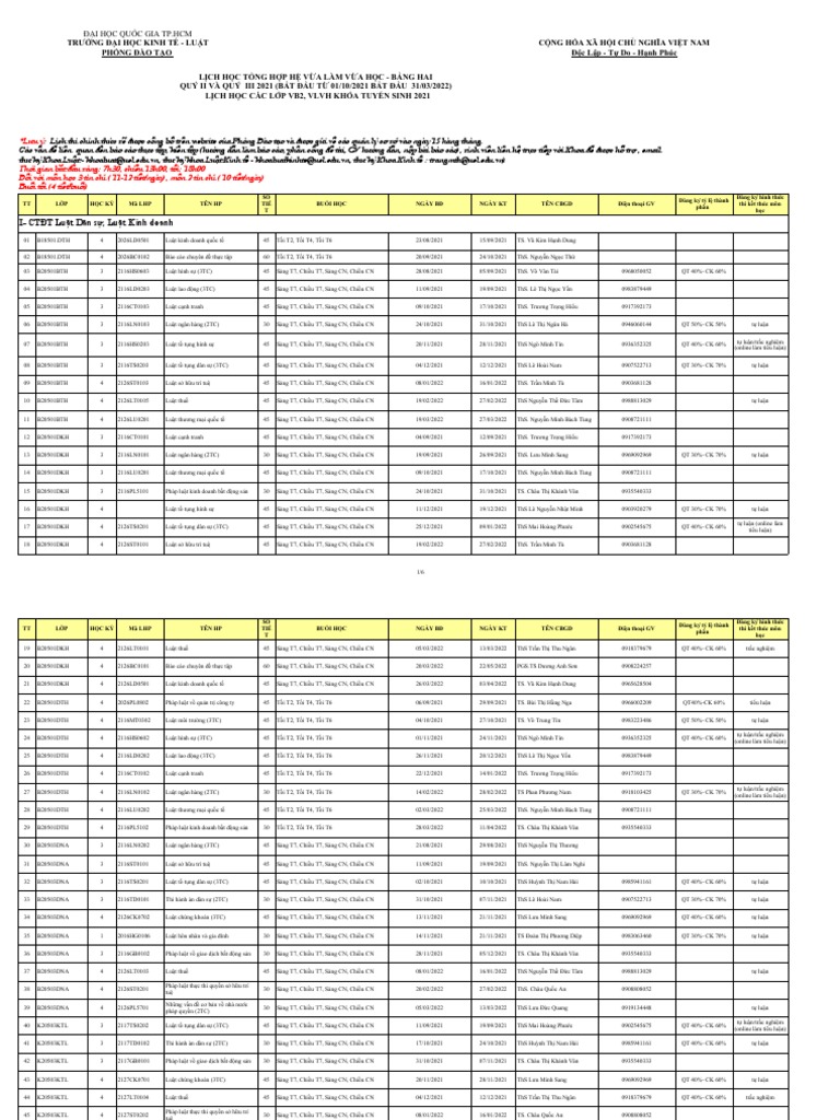 TKB Quy IV 2021 Và Quy I 2022 Gui SV | PDF