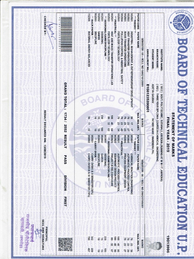 Diploma Marksheet | PDF