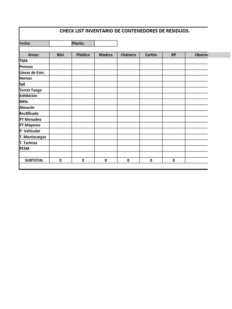 Check List Tambos | PDF